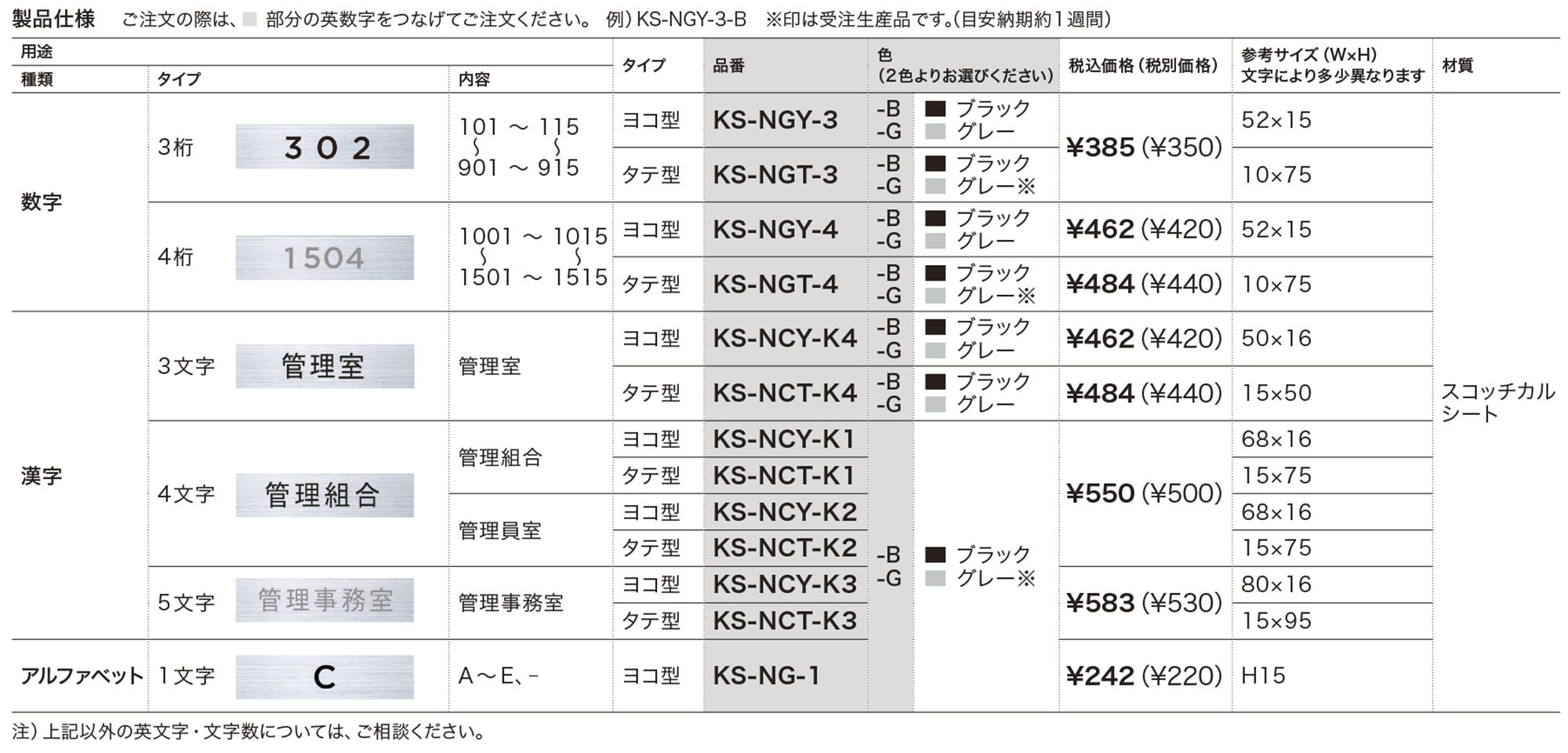 ルームナンバー 切文字シールタイプ KS-NGY-3～KS-NG-1 | ポスト | 製品情報 | 株式会社ナスタ